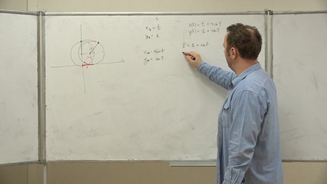 Коняев А. Ю. - Классическая дифференциальная геометрия . Семинары - Семинар 1