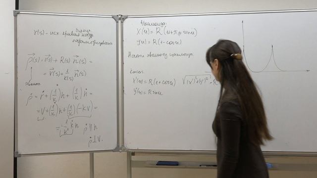 Ведюшкина В. В. - Классическая дифференциальная геометрия. Семинары - Семинар 5