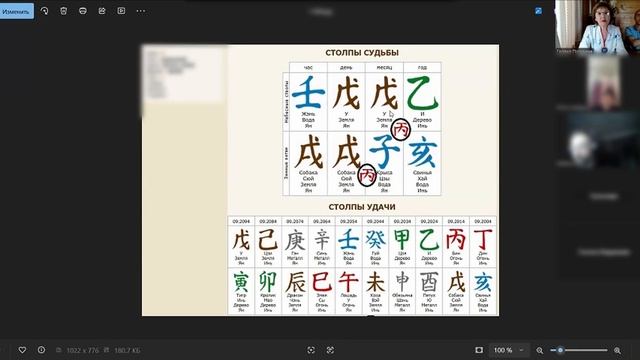 Случай, когда Конкуренты, сидящие на деньгах, являются примером и поддержкой. Фрагмент вебинара.