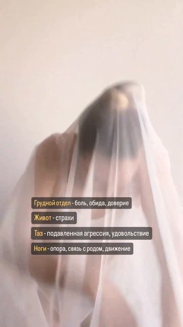 14.08 Бесплатный Интенсив.Ссылка на ТГ в шапке профиля канала #телесные_практики #телесныйтерапевт