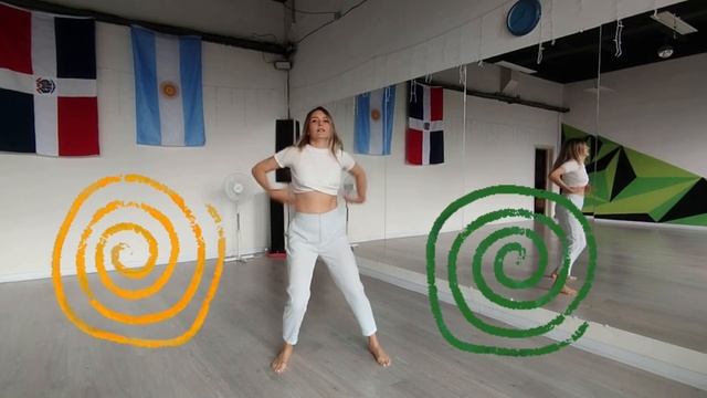 Танцевальная медитативная практика на чакры / Chakras Dance