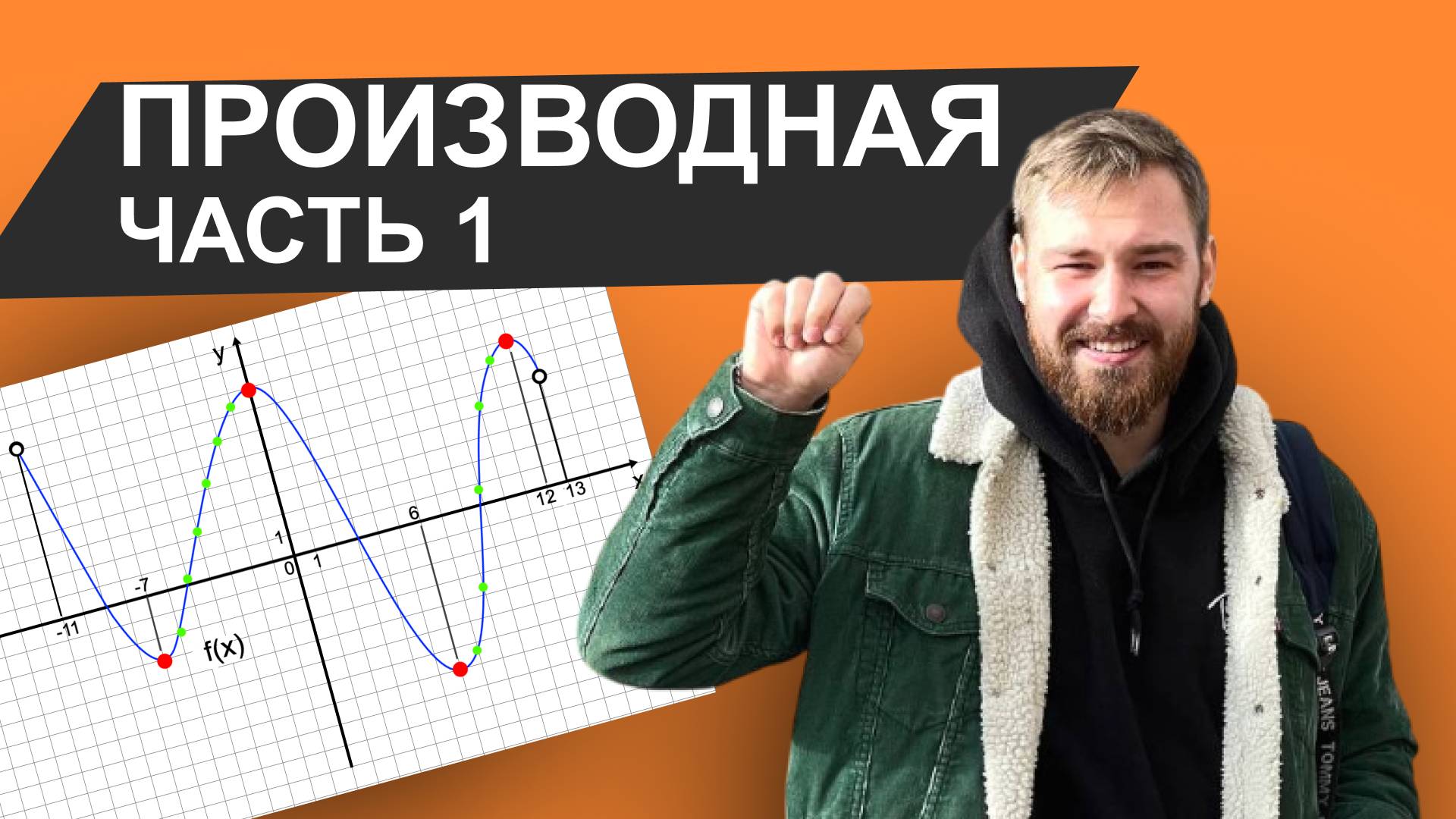 Математика ЕГЭ | Производная задание №8 | БЕСПЛАТНЫЙ КУРС ПО ПРОФИЛЬНОЙ МАТЕМАТИКЕ