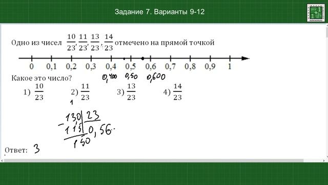 ОГЭ математика. На координатной прямой отмечено число. Задание 7. Варианты 9-12