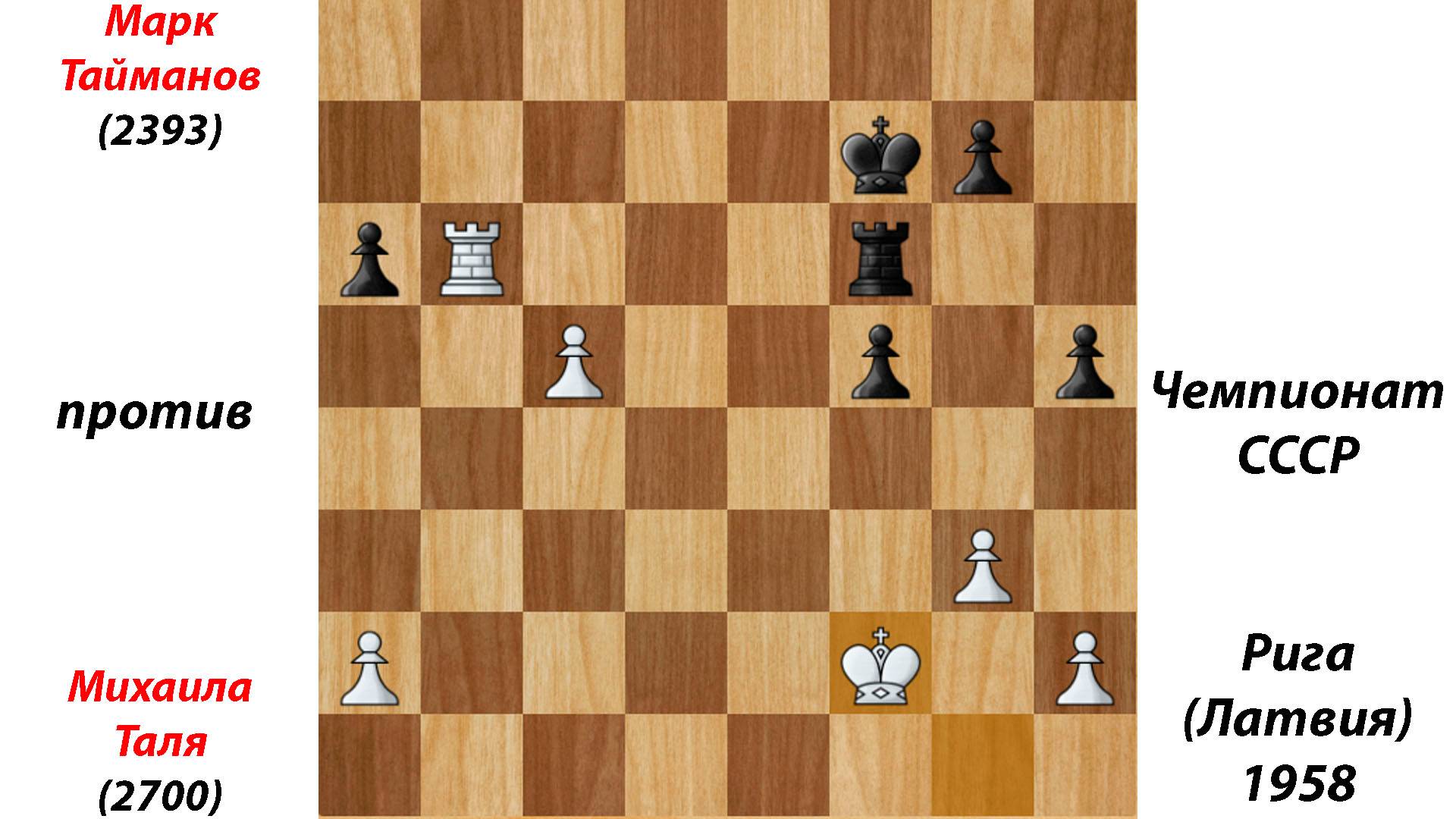 Марк Тайманов против  Михаила Таля. Чемпионат СССР. Рига (Латвия), 1958.