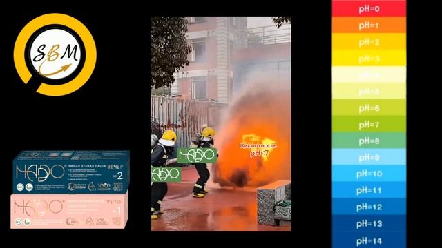 Зубная паста НАДДО. PH=7