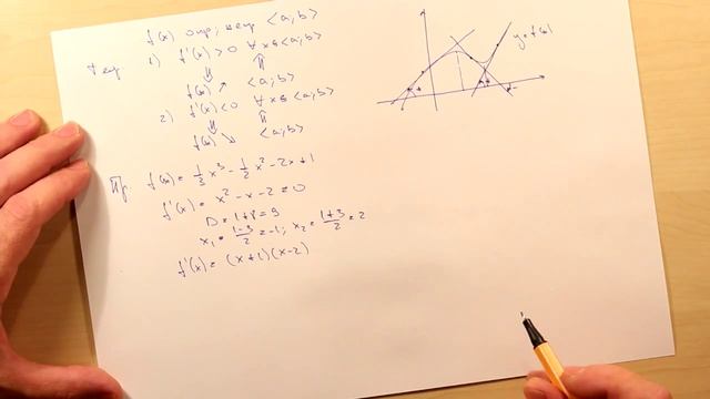 Возрастание и убывание функций. Тема