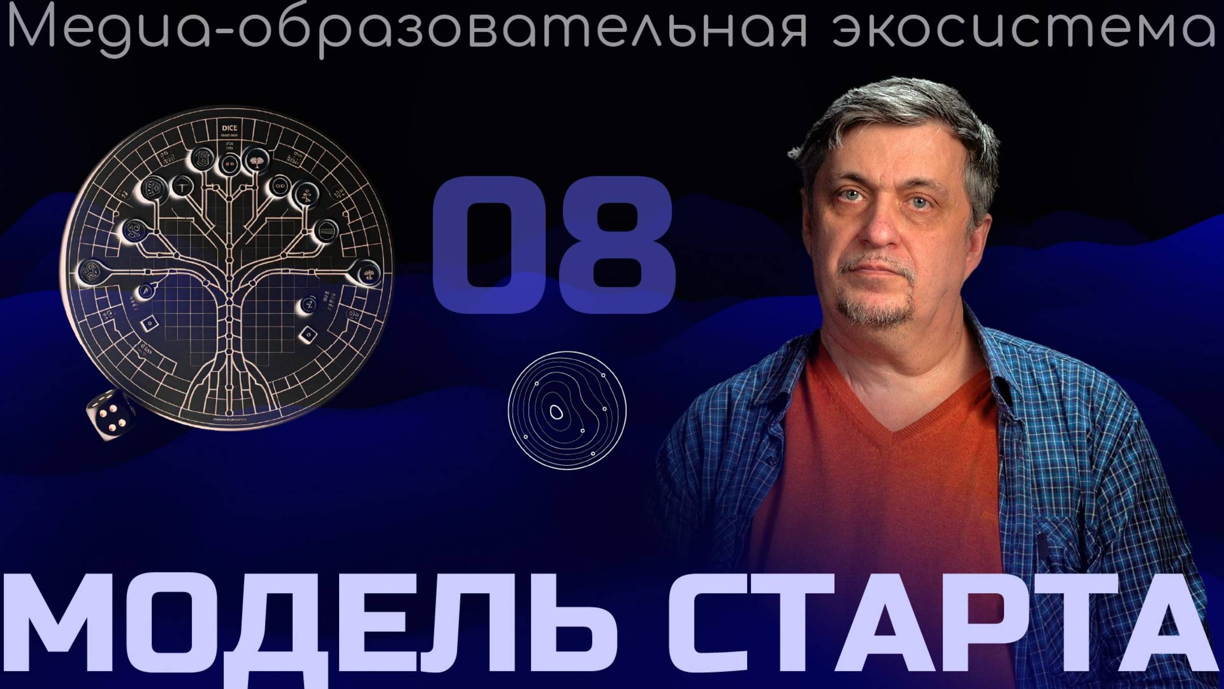 Модель старта 08.  Образовательные комплексы и совместное наполнение продуктовой линейки