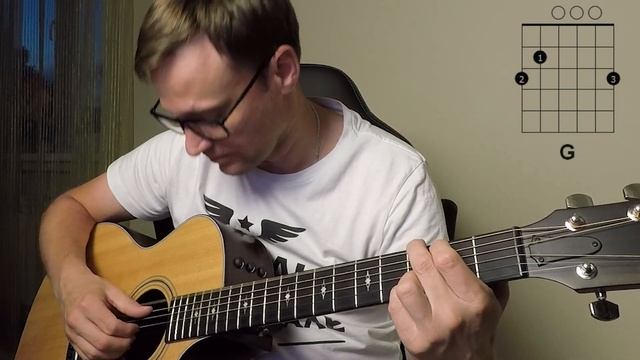 Ваше благородие из х/ф "Белое солнце пустыни" / под гитару  Подробный разбор аккорды