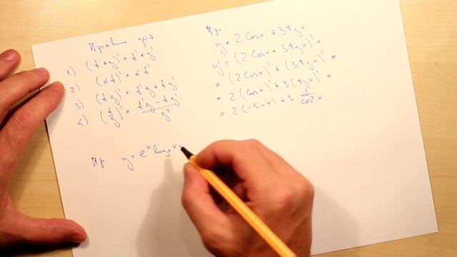 Правила дифференцирования. Тема