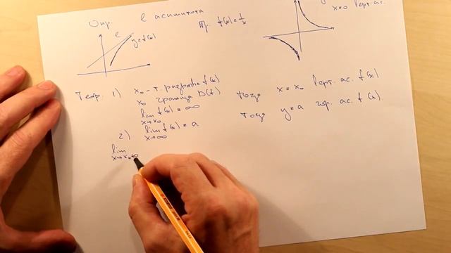 Вертикальные и горизонтальные асимптоты. Тема