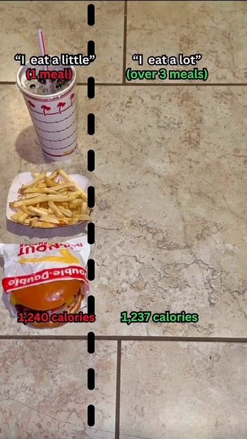 ПП питание против фастфуда