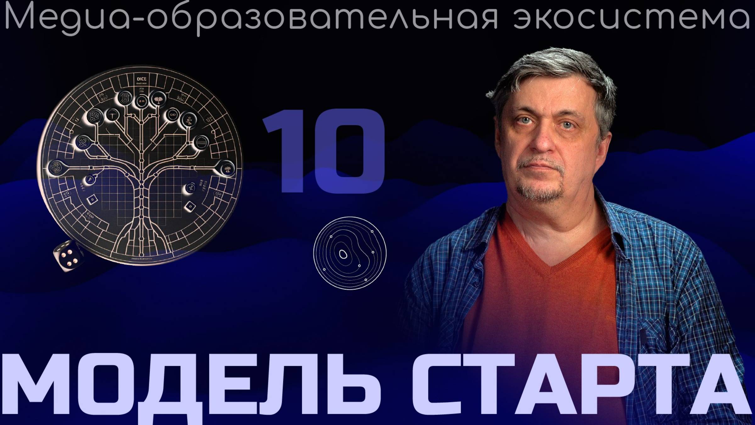 Модель старта 10. С чего начать? Вхождение в управление.