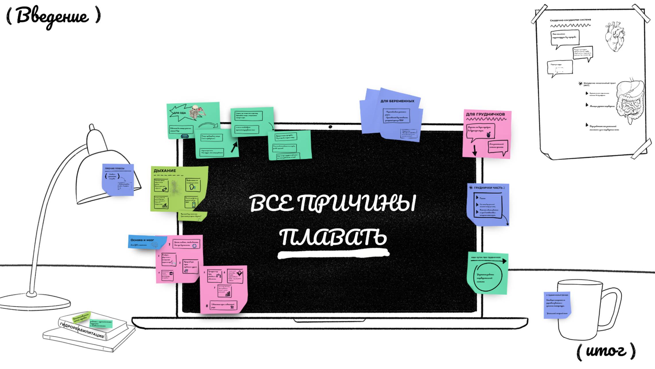 Все причины плавать. Введение