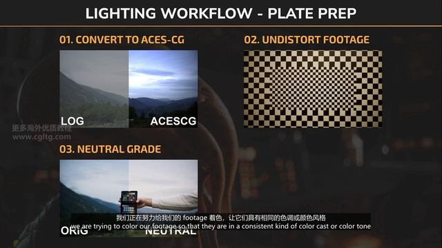 03 - Lighting to Footage Workflow_v001