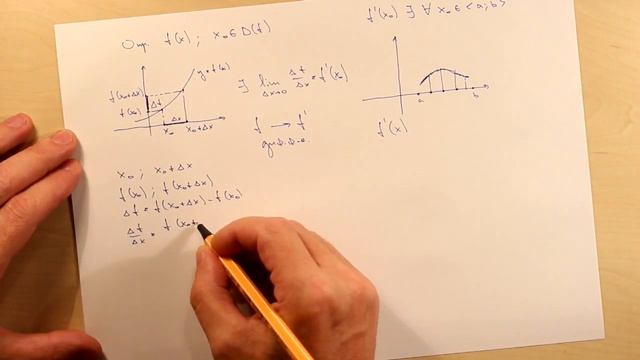 Определение производной. Тема