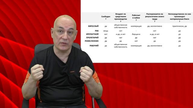 Обществоведение. 04. классификация труда