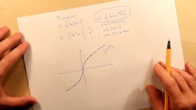 Необходимое условие дифференцируемости. Ответы
