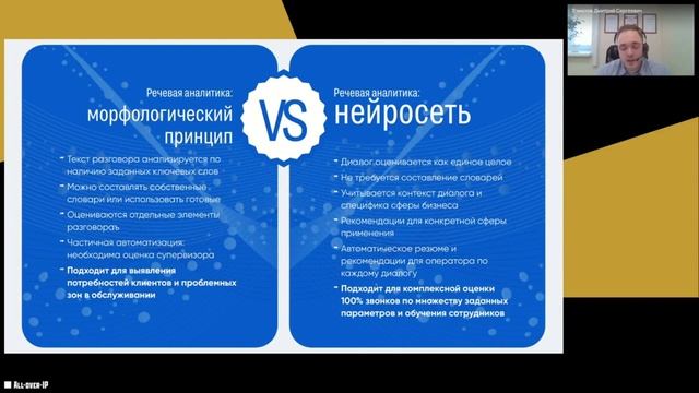 Речевая аналитика для колл-центров_Томилов Дмитрий (Авантелеком)