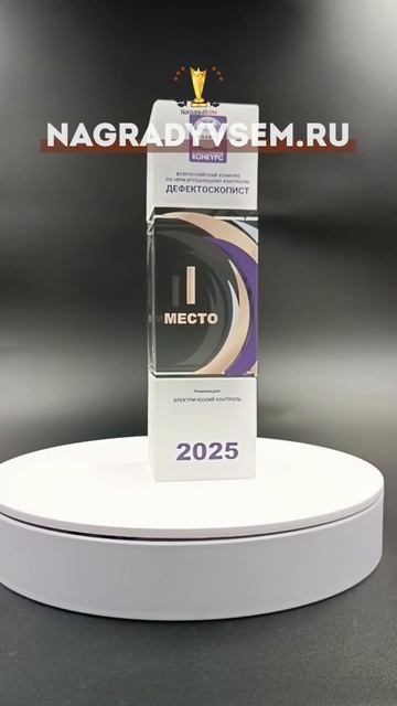 Спортивные награды, призы, кубки