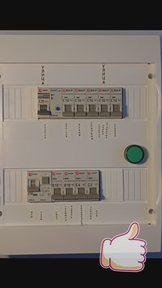 своими руками электрощит в кунг  #электрощит #своимируками