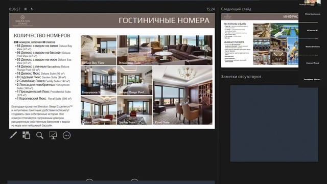 Вебинар по отелям: RENAISSANCE RESORT & SPA, MARRIOTT RESORT & SPA, SHERATON GRAND DANANG RESORT