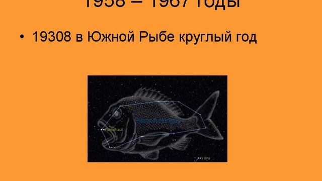 Календарь планеты 19308