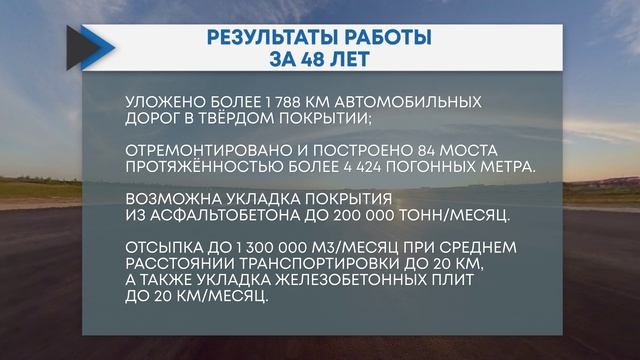 ДОРОГИ НА СОВЕСТЬ