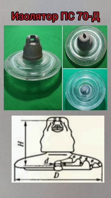 Электрические изоляторы СССР (9). Подвесные тарельчатые.