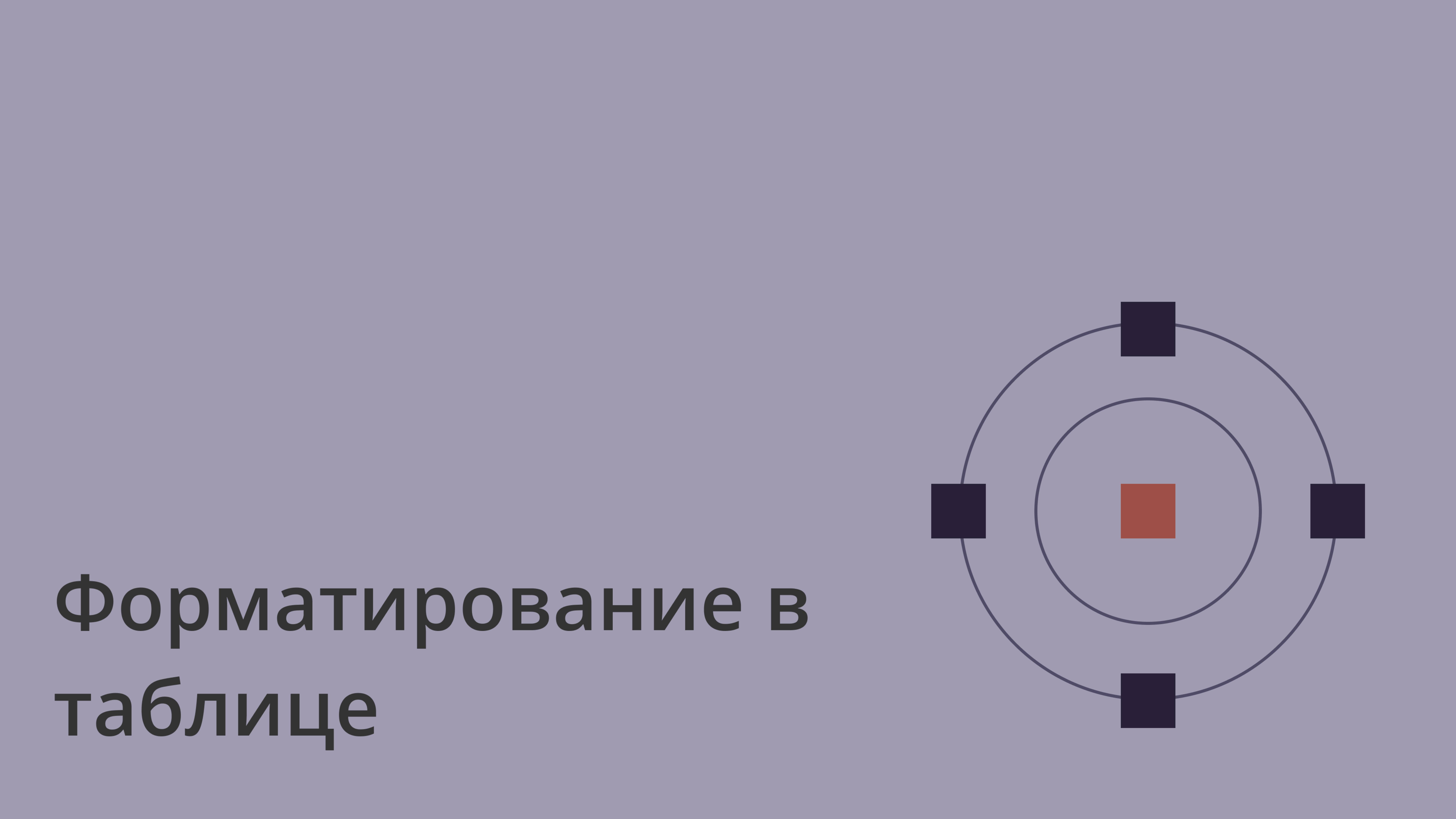 Форматирование таблиц | Полный обзор функций редактора