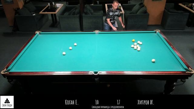 Коган Е. Хитров И.