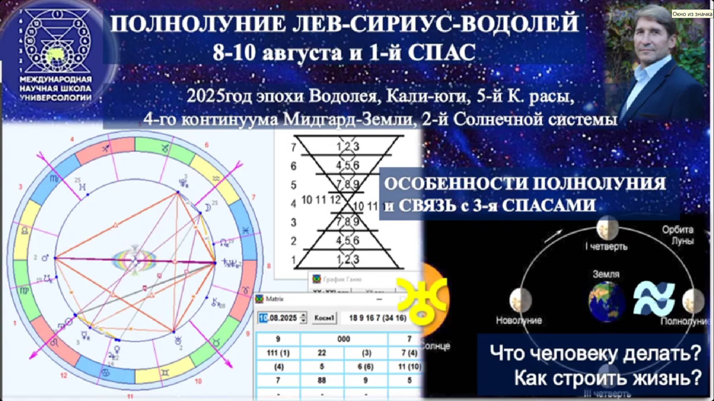 Полнолуние августа