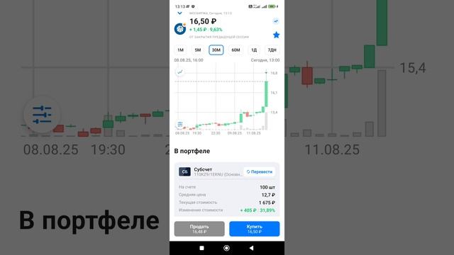 В очередной раз зафиксировал прибыль по части акций.