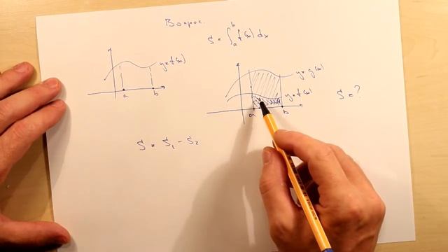 Геометрический смысл определенного интеграла. Ответы