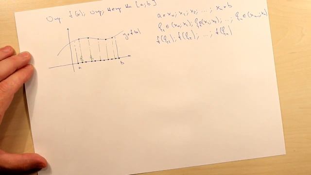 Определение определенного интеграла. Тема