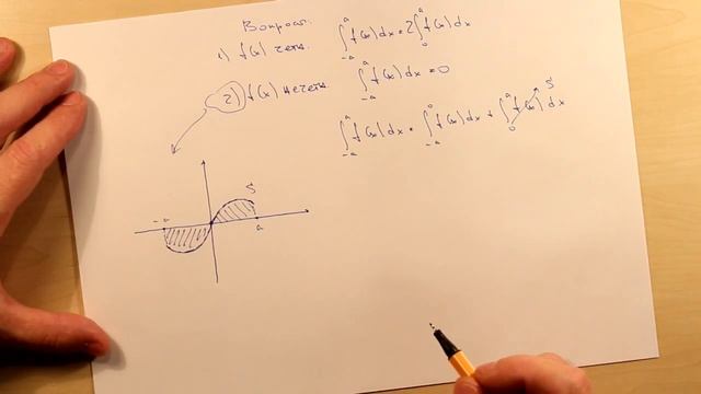 Аддитивность определенного интеграла. Ответы