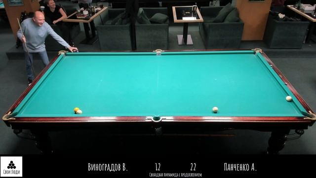 Виноградов В. Панченко А.
