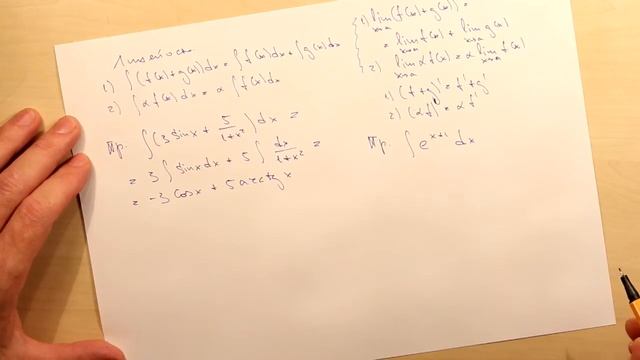 Линейность неопределенного интеграла. Тема