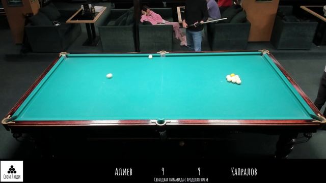 Алиев Р. Капралов Д.