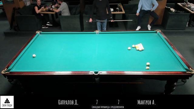 Капралов Д. Мантров А.