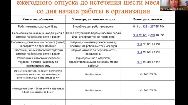 Как включить нового работника в график отпусков, если график составили до его приема на работу