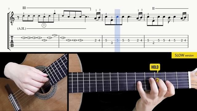 One Summer's Day из анимэ "Унесённые призраками" Guitar Lesson + TAB