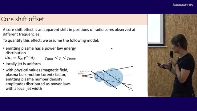 Elena Nokhrina - Core Shift in Astrophysical Relativistic Jets - 2