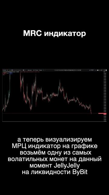 Как торговать против тренда с помощью алгоритмов #крипта #алготрейдинг #криптовалюта