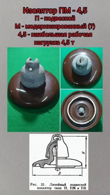 Электрические изоляторы СССР (10). Подвесные тарельчатые.