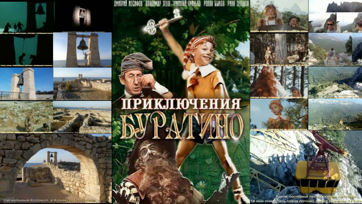Приключения Буратино 1975 - места съемок фильма детства) 🎥☀❤