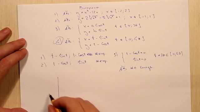 Гладкие кривые. Ответы