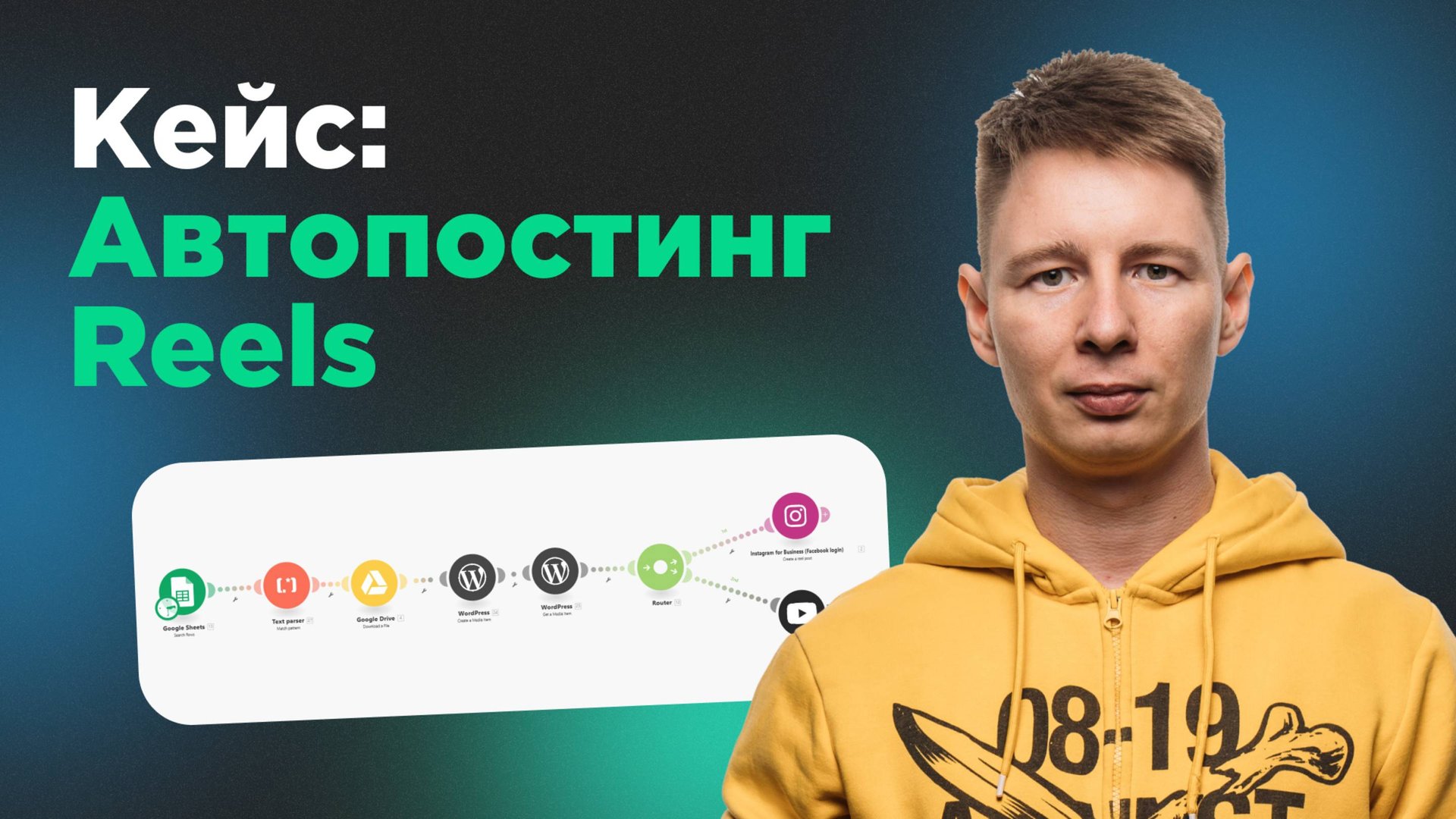 Автоматизация загрузки видео в соцсети: Нельзяграм, YouTube, VK