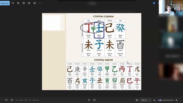 Обладатель прочитанной карты удивлён точностью чтения! Часть 1. Фрагмент вебинара «Символы удачи».