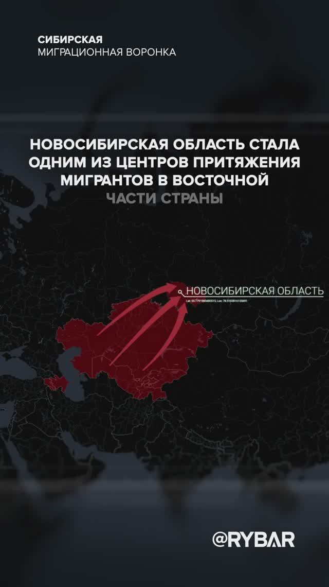 Миграционное бремя Новосибирска