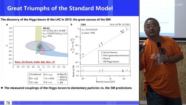 Yufeng Li - Standard Model and Beyond - 2